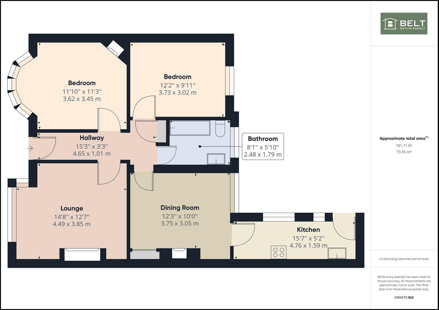 Priory Crescent, Bridlington – Belts Estate Agents
